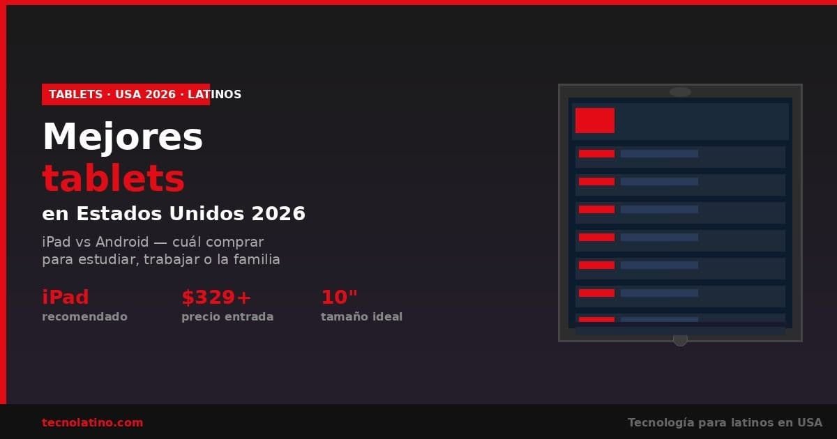 Mejores tablets en Estados Unidos 2026 - TecnoLatino | Tecnología y ...